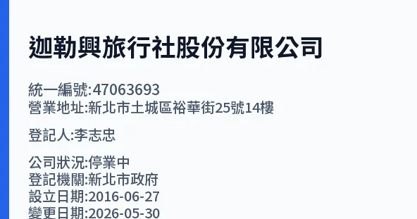 迦勒興旅行社股份有限公司的照片-統編 47063693(新北市) 公司登記資料與營業項目詳細圖表