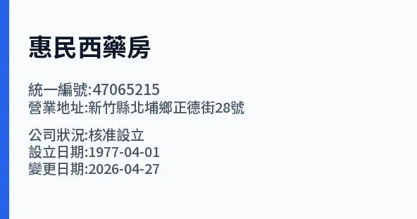 惠民西藥房的照片-統編 47065215(新竹縣) 公司登記資料與營業項目詳細圖表