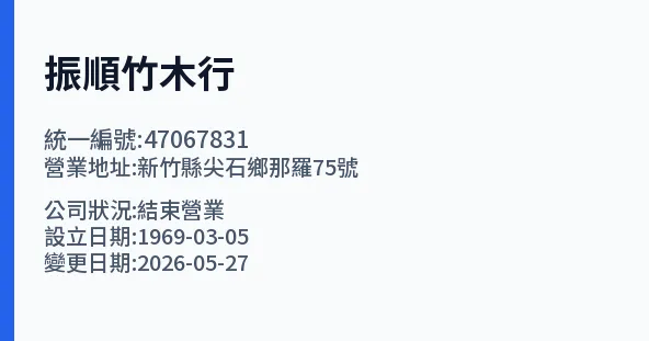 振順竹木行的照片-統編 47067831(新竹縣) 公司登記資料與營業項目詳細圖表