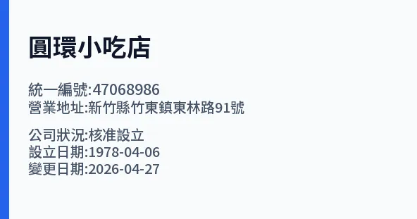 圓環小吃店的照片-統編 47068986(新竹縣) 公司登記資料與營業項目詳細圖表