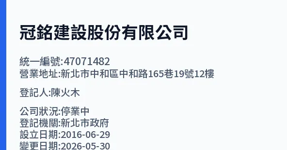 冠銘建設股份有限公司的照片-統編 47071482(新北市) 公司登記資料與營業項目詳細圖表