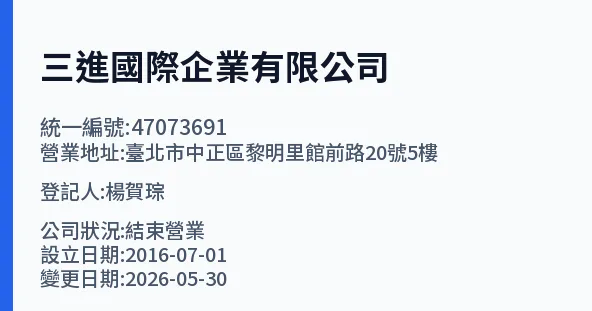 三進國際企業有限公司的照片-統編 47073691(臺北市) 公司登記資料與營業項目詳細圖表