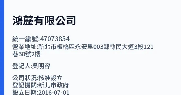 鴻藶有限公司的照片-統編 47073854(新北市) 公司登記資料與營業項目詳細圖表
