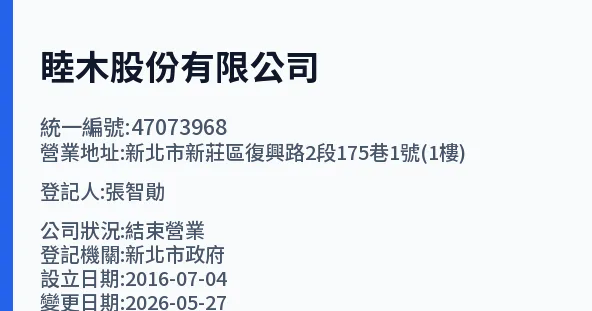 睦木股份有限公司的照片-統編 47073968(新北市) 公司登記資料與營業項目詳細圖表