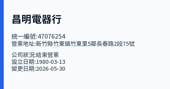 昌明電器行的照片-統編 47076254(新竹縣) 公司登記資料與營業項目詳細圖表