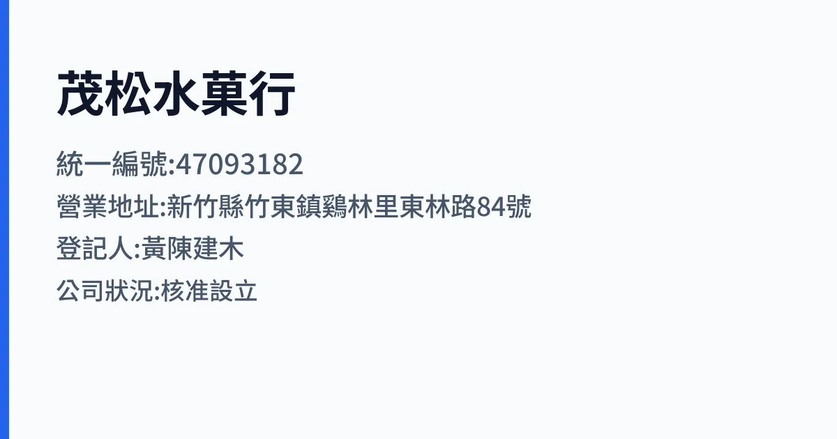 茂松水菓行 - 統編 47093182(新竹縣) 公司登記資料與營業項目詳細圖表