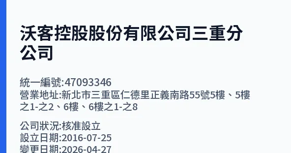 沃客控股股份有限公司三重分公司的照片-統編 47093346(新北市) 公司登記資料與營業項目詳細圖表