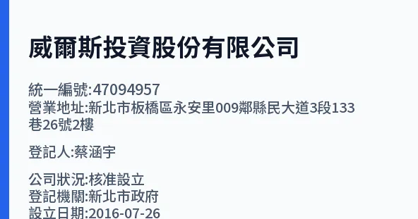 威爾斯投資股份有限公司的照片-統編 47094957(新北市) 公司登記資料與營業項目詳細圖表