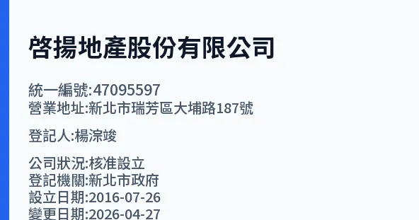 啓揚地產股份有限公司的照片-統編 47095597(新北市) 公司登記資料與營業項目詳細圖表