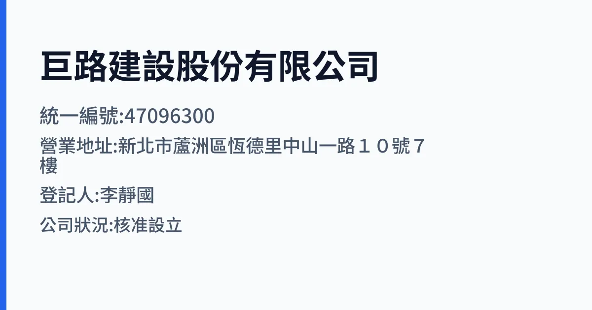 巨路建設股份有限公司 - 統編 47096300(新北市) 公司登記資料與營業項目詳細圖表