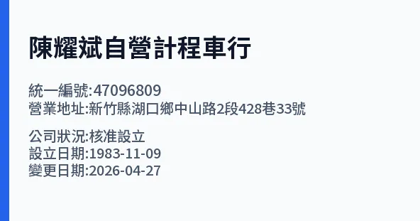 陳耀斌自營計程車行的照片-統編 47096809(新竹縣) 公司登記資料與營業項目詳細圖表