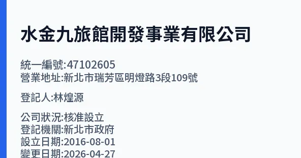 水金九旅館開發事業有限公司的照片-統編 47102605(新北市) 公司登記資料與營業項目詳細圖表
