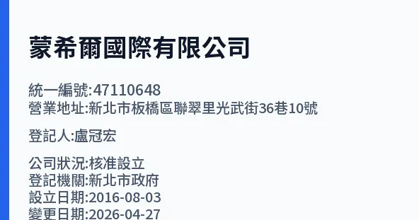 蒙希爾國際有限公司的照片-統編 47110648(新北市) 公司登記資料與營業項目詳細圖表