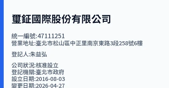 璽鉦國際股份有限公司的照片-統編 47111251(臺北市) 公司登記資料與營業項目詳細圖表