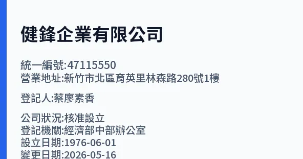 健鋒企業有限公司的照片-統編 47115550(新竹市) 公司登記資料與營業項目詳細圖表