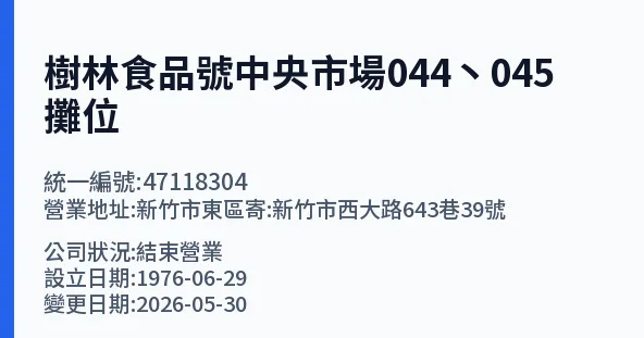樹林食品號中央市場044丶045攤位的照片-統編 47118304(新竹市) 公司登記資料與營業項目詳細圖表