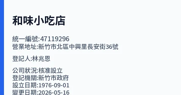 和味小吃店的照片-統編 47119296(新竹市) 公司登記資料與營業項目詳細圖表