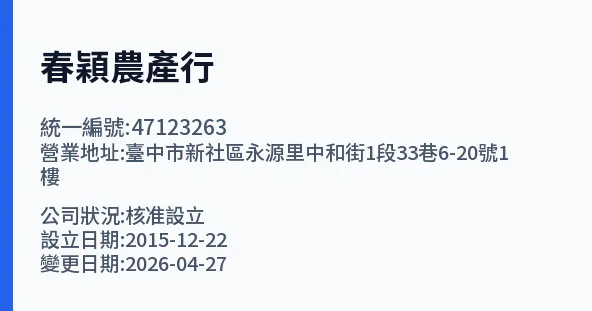 春穎農產行的照片-統編 47123263(臺中市) 公司登記資料與營業項目詳細圖表