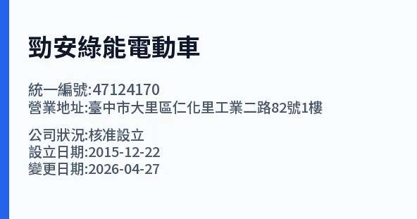 勁安綠能電動車的照片-統編 47124170(臺中市) 公司登記資料與營業項目詳細圖表