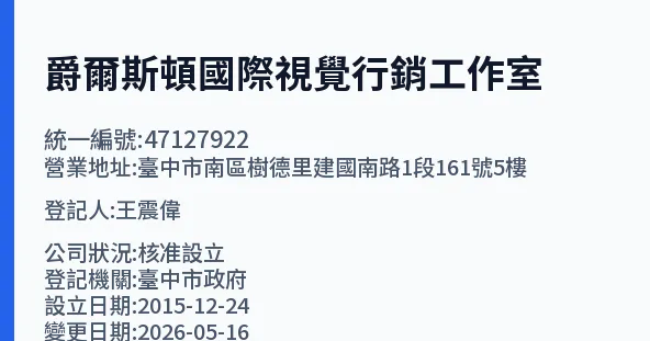 爵爾斯頓國際視覺行銷工作室的照片-統編 47127922(臺中市) 公司登記資料與營業項目詳細圖表