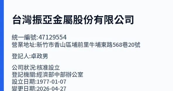 台灣振亞金屬股份有限公司的照片-統編 47129554(新竹市) 公司登記資料與營業項目詳細圖表