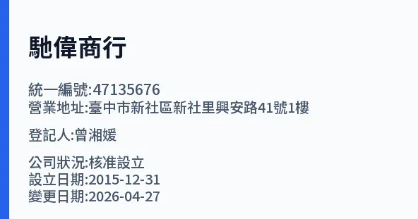 馳偉商行的照片-統編 47135676(臺中市) 公司登記資料與營業項目詳細圖表