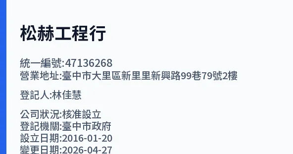 松赫工程行的照片-統編 47136268(臺中市) 公司登記資料與營業項目詳細圖表