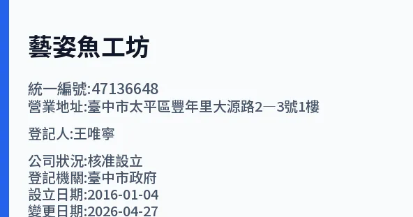 藝姿魚工坊的照片-統編 47136648(臺中市) 公司登記資料與營業項目詳細圖表