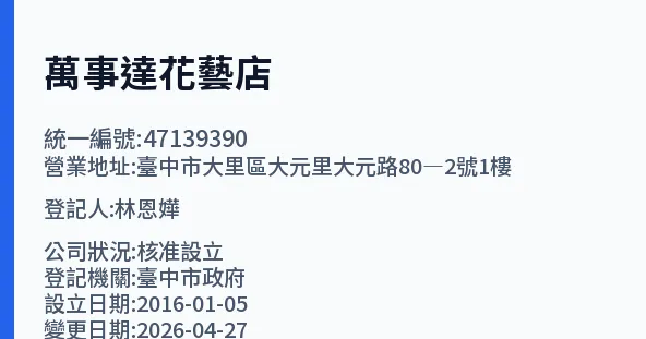 萬事達花藝店的照片-統編 47139390(臺中市) 公司登記資料與營業項目詳細圖表