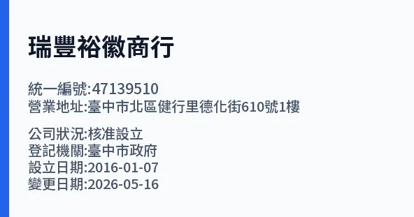瑞豐裕徽商行的照片-統編 47139510(臺中市) 公司登記資料與營業項目詳細圖表