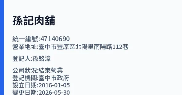 孫記肉舖的照片-統編 47140690(臺中市) 公司登記資料與營業項目詳細圖表