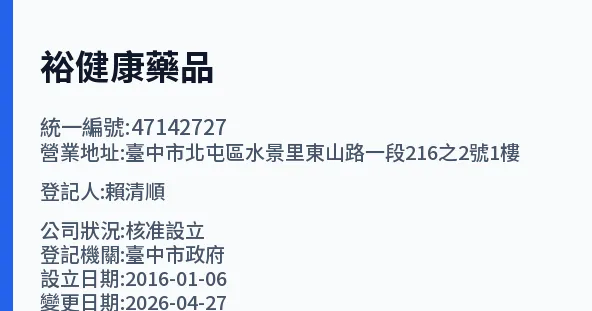 裕健康藥品的照片-統編 47142727(臺中市) 公司登記資料與營業項目詳細圖表