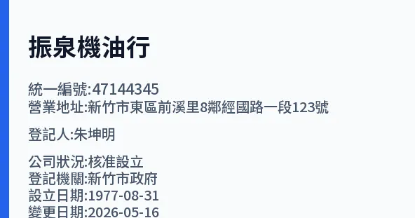 振泉機油行的照片-統編 47144345(新竹市) 公司登記資料與營業項目詳細圖表