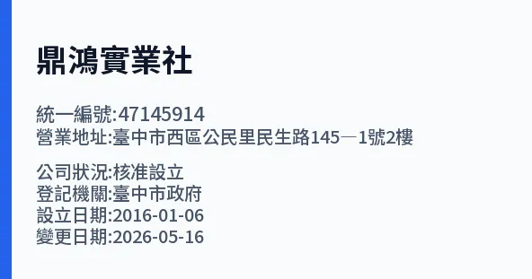 鼎鴻實業社的照片-統編 47145914(臺中市) 公司登記資料與營業項目詳細圖表