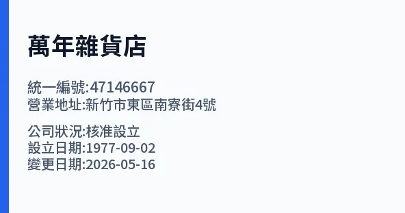 萬年雜貨店的照片-統編 47146667(新竹市) 公司登記資料與營業項目詳細圖表