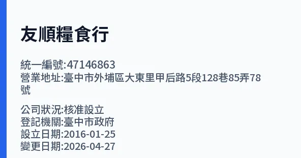 友順糧食行的照片-統編 47146863(臺中市) 公司登記資料與營業項目詳細圖表