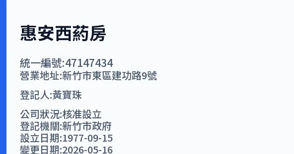 惠安西葯房的照片-統編 47147434(新竹市) 公司登記資料與營業項目詳細圖表