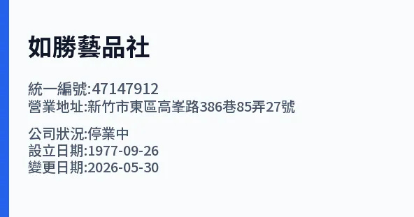 如勝藝品社的照片-統編 47147912(新竹市) 公司登記資料與營業項目詳細圖表