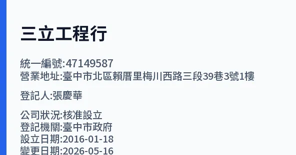 三立工程行的照片-統編 47149587(臺中市) 公司登記資料與營業項目詳細圖表
