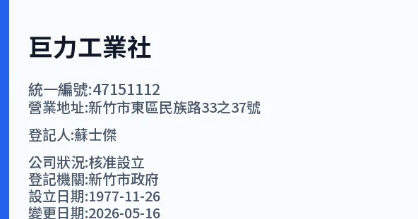 巨力工業社的照片-統編 47151112(新竹市) 公司登記資料與營業項目詳細圖表