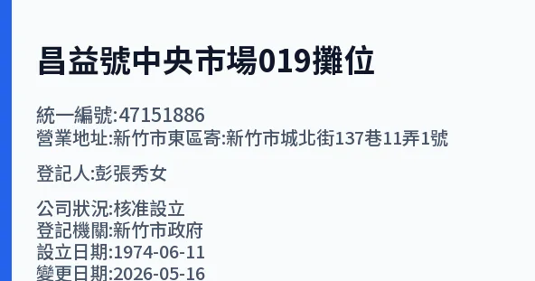 昌益號中央市場019攤位的照片-統編 47151886(新竹市) 公司登記資料與營業項目詳細圖表