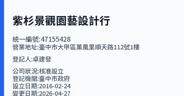紫杉景觀園藝設計行的照片-統編 47155428(臺中市) 公司登記資料與營業項目詳細圖表