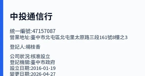 中投通信行的照片-統編 47157087(臺中市) 公司登記資料與營業項目詳細圖表