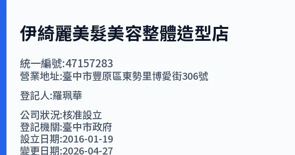 伊綺麗美髮美容整體造型店的照片-統編 47157283(臺中市) 公司登記資料與營業項目詳細圖表