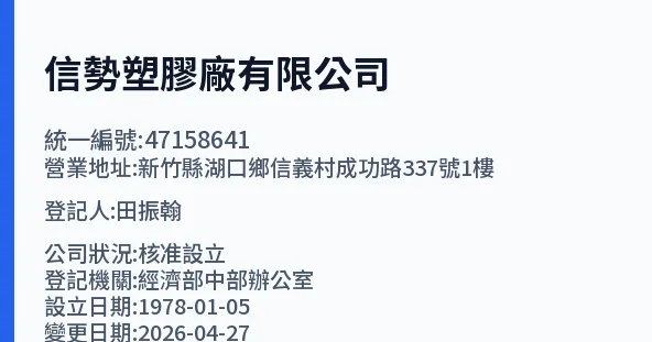 信勢塑膠廠有限公司的照片-統編 47158641(新竹縣) 公司登記資料與營業項目詳細圖表