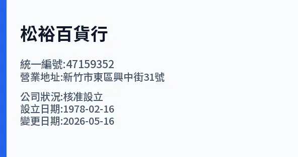 松裕百貨行的照片-統編 47159352(新竹市) 公司登記資料與營業項目詳細圖表