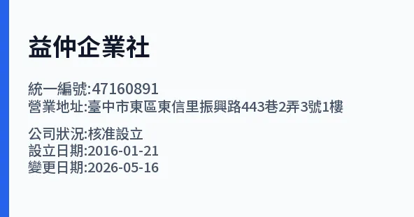 益仲企業社的照片-統編 47160891(臺中市) 公司登記資料與營業項目詳細圖表