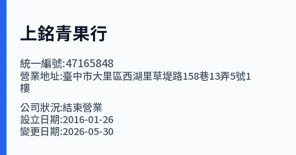 上銘青果行的照片-統編 47165848(臺中市) 公司登記資料與營業項目詳細圖表