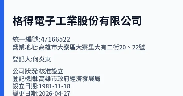 格得電子工業股份有限公司的照片-統編 47166522(高雄市) 公司登記資料與營業項目詳細圖表