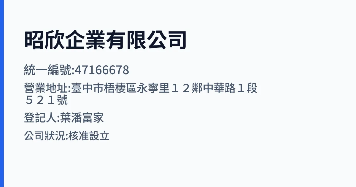 昭欣企業有限公司 - 統編 47166678(臺中市) 公司登記資料與營業項目詳細圖表